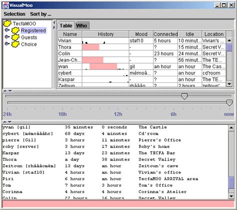 Image result for Java Swing Examples