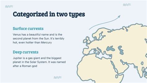 Image result for Ocean Currents Science