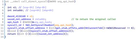 Image result for C Syscall Invokes Driver Function