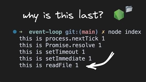 Image result for Polling an API JS