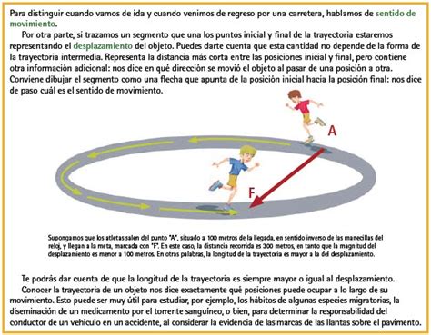 Image result for Speed Examples