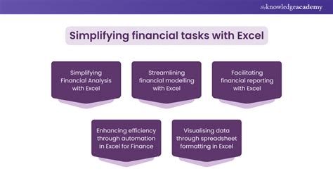 Image result for Finance Excel Big Resolution