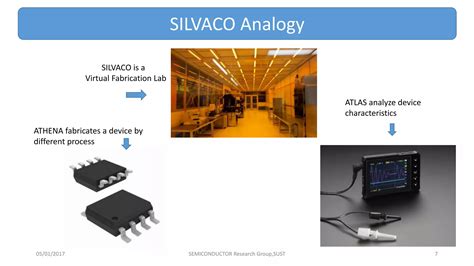 Image result for Silvaco Code for MOS FET
