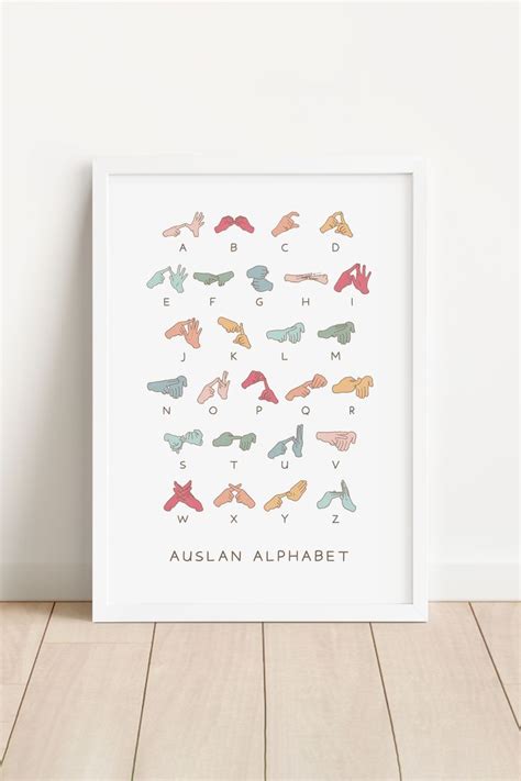 Image result for Auslan Sign Language Alphabet