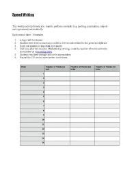 Image result for Speed Writing Practice Sheets
