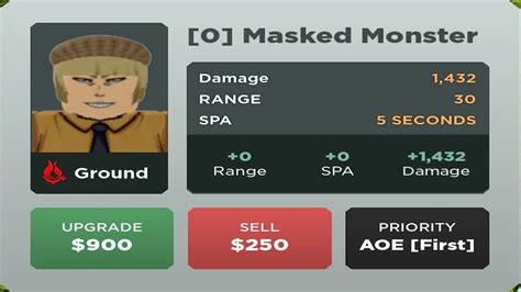 Image result for ASTD Damage Task Cap