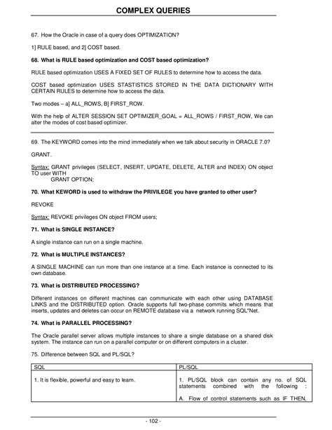 Image result for Complex SQL Queries