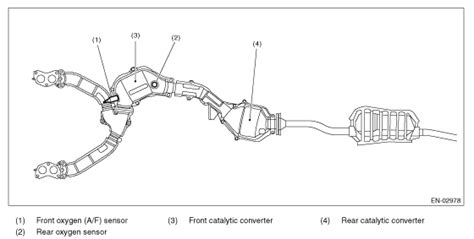 Image result for Upstream O2 Sensor for 05 Subaru Legacy