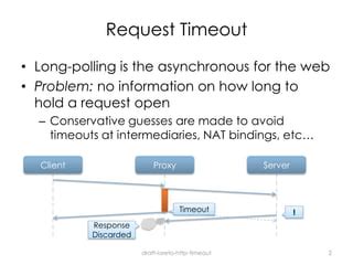 Image result for Connection Timeout vs Request Timeout