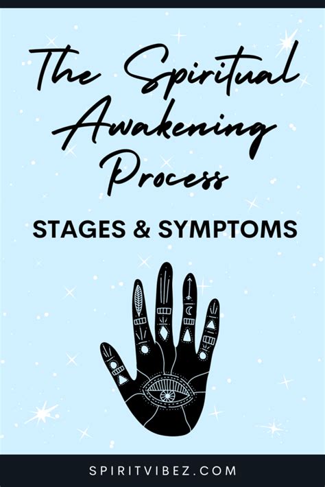 Image result for Awakening Process