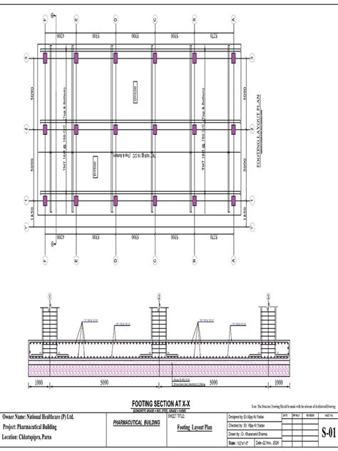 Image result for Footing Design Chart