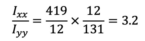 Image result for IC Engine Connecting Rod