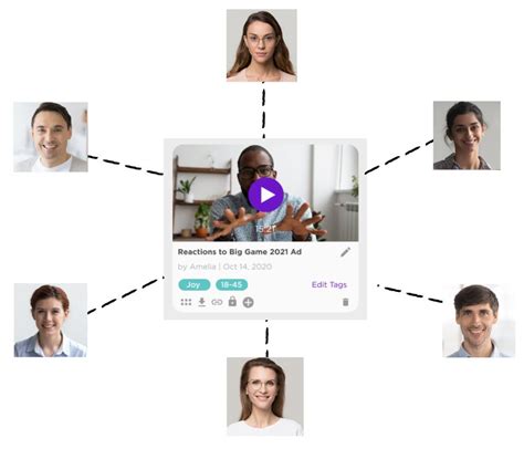 Image result for Unmoderated Usability Study Example