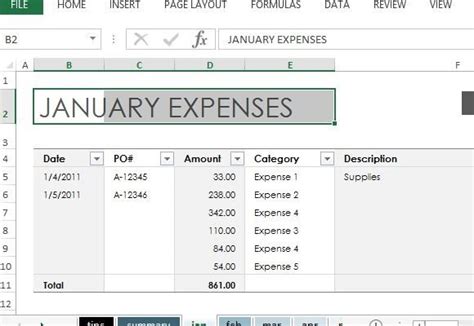 Image result for How to Create an Expense Trend