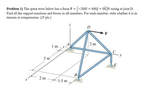 Image result for Space Truss Example Problem
