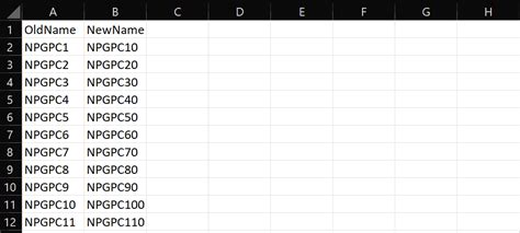 Image result for Rename Computer PowerShell