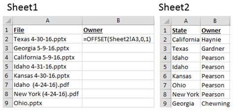 Image result for Offset INDEX/MATCH