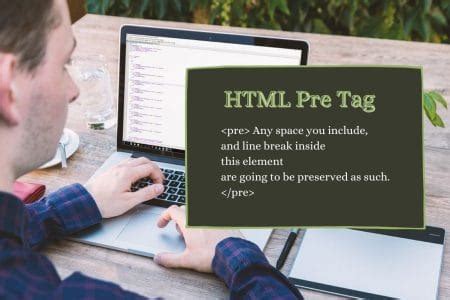 Image result for HTML Code for Formal Letter Using Pre Tag