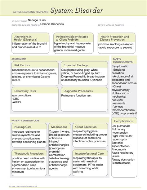 Image result for Learning System On ATI