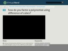 Image result for Writing Polynomial Functions as Difference of Cubes