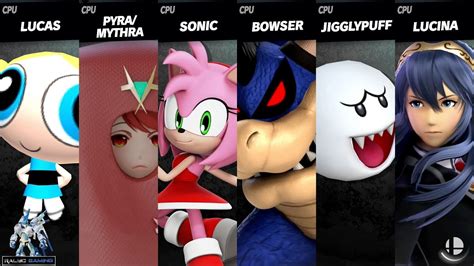 Image result for Pyra Sus