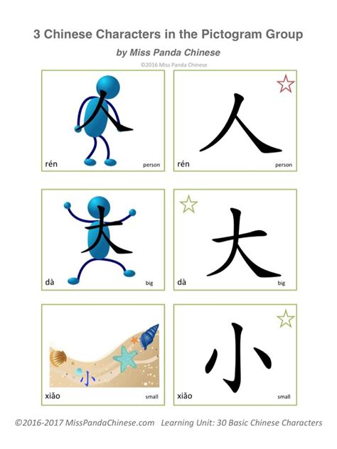 Image result for Chinese Basic Lessons Kids