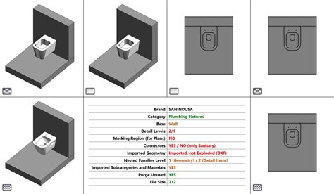 Image result for Basic Class On Shared Parameters Creation in Revit