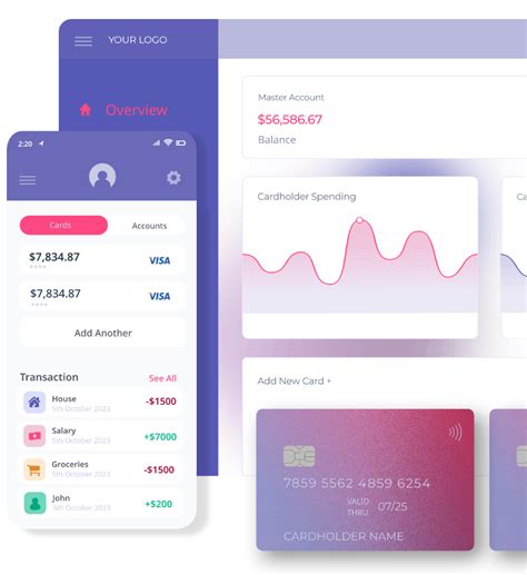 Image result for Core Banking Service