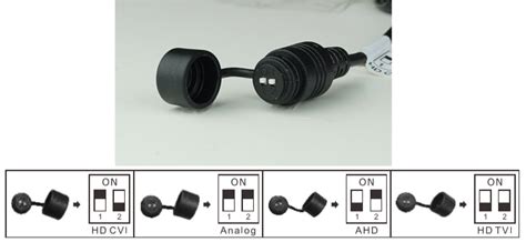 Image result for Camera OSD