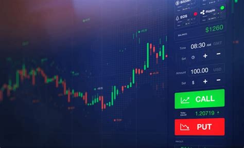 Image result for Long Call Option Graph