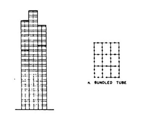 Image result for 3D Core Structure High-Rise Building