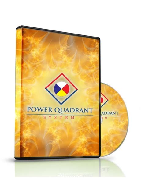 Image result for Quadrant System