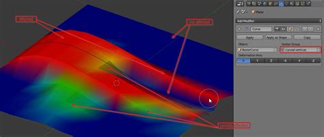 Image result for Objects in Blender Using Curve Modifier