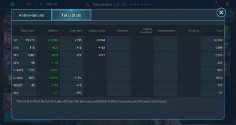 Image result for Raid Shadow Budget Unkillable