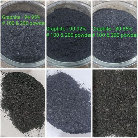 Image result for Black Powder Graphite