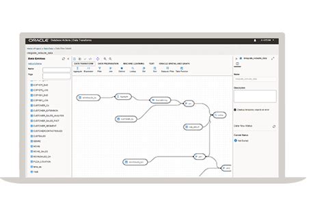Image result for Oracle Data Studio