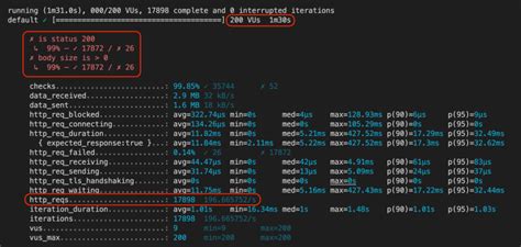 Image result for What Capabilities Like Quarkus Can Make Java Code Faster