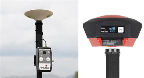 Image result for SparkFun RTK GPS Tutorial