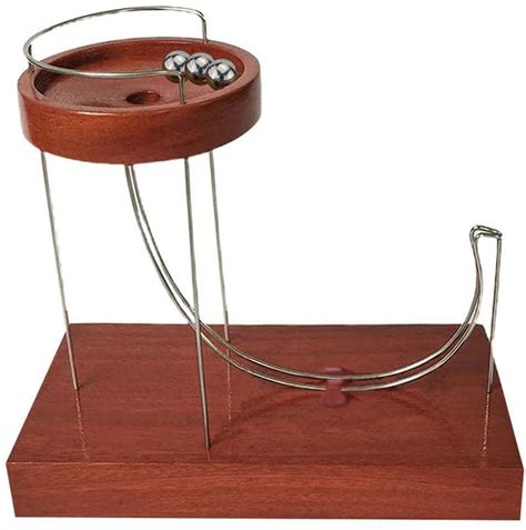 Image result for Kinetic Perpetual Motion Machine