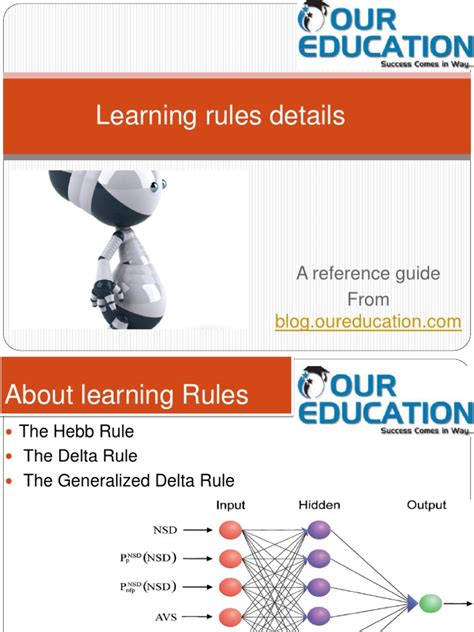 Image result for Learning Rule Types