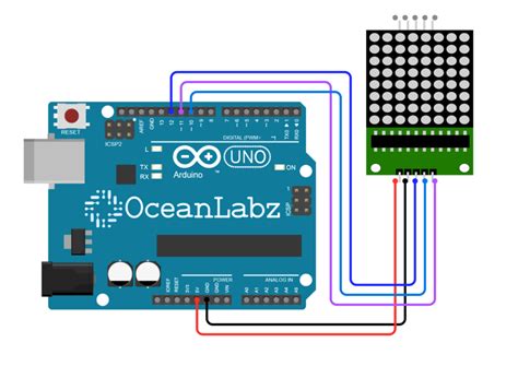 Image result for Matrix Screen Arduino
