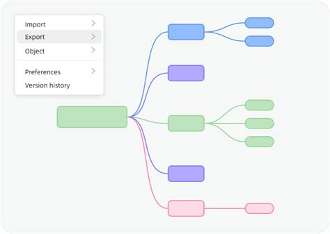 Image result for Coding Notes Maker
