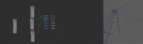Image result for Rigging Script