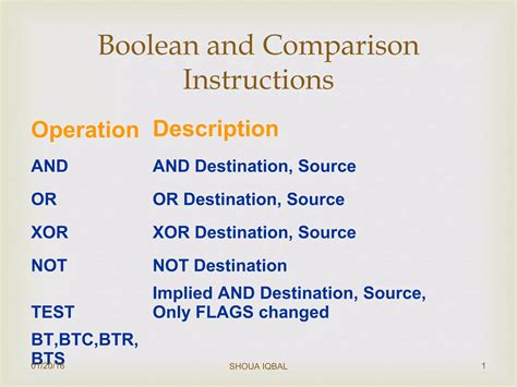 Image result for Boolean and Comparison Operators