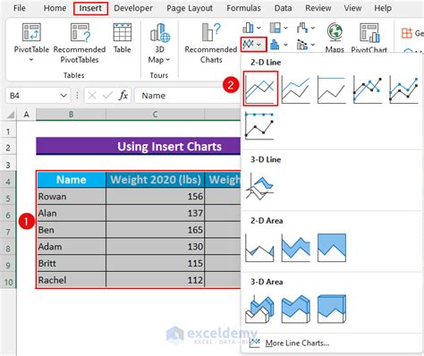 Image result for Line Graph of 2 Columns Excel