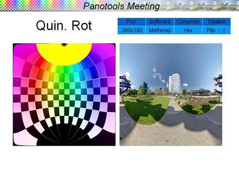 Image result for Equirentagular Projecton Tutorial