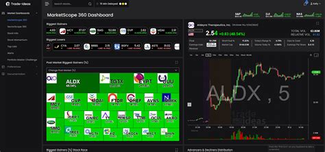 Image result for Stock Scanner Computer