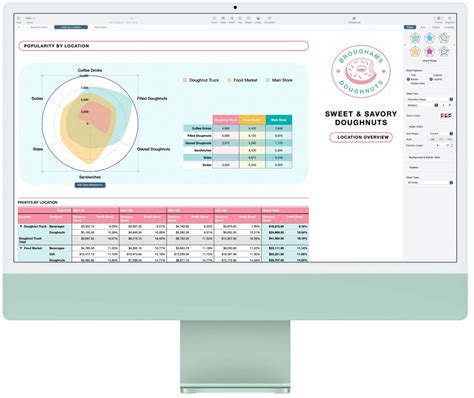 Image result for Apple iWork Numbers Tutorial