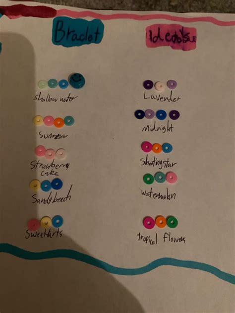 Image result for Bracket Design Ideas