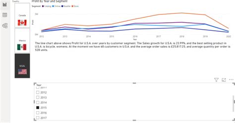 Image result for Power BI Dynamic Text